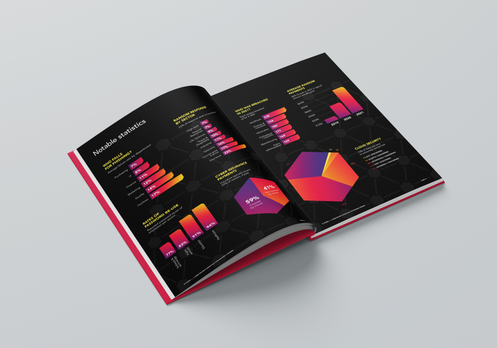 Alex Cowley — Work